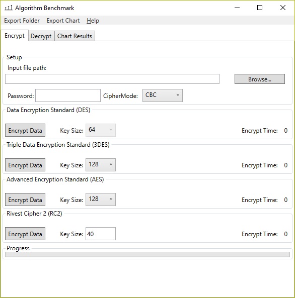Encryption Benchmark | niknikolaou